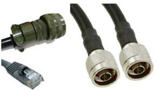 RSLNB IFL Cable (1:2 Redundancy)