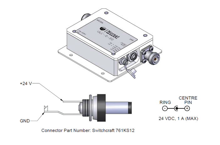 Universal LNB Controller